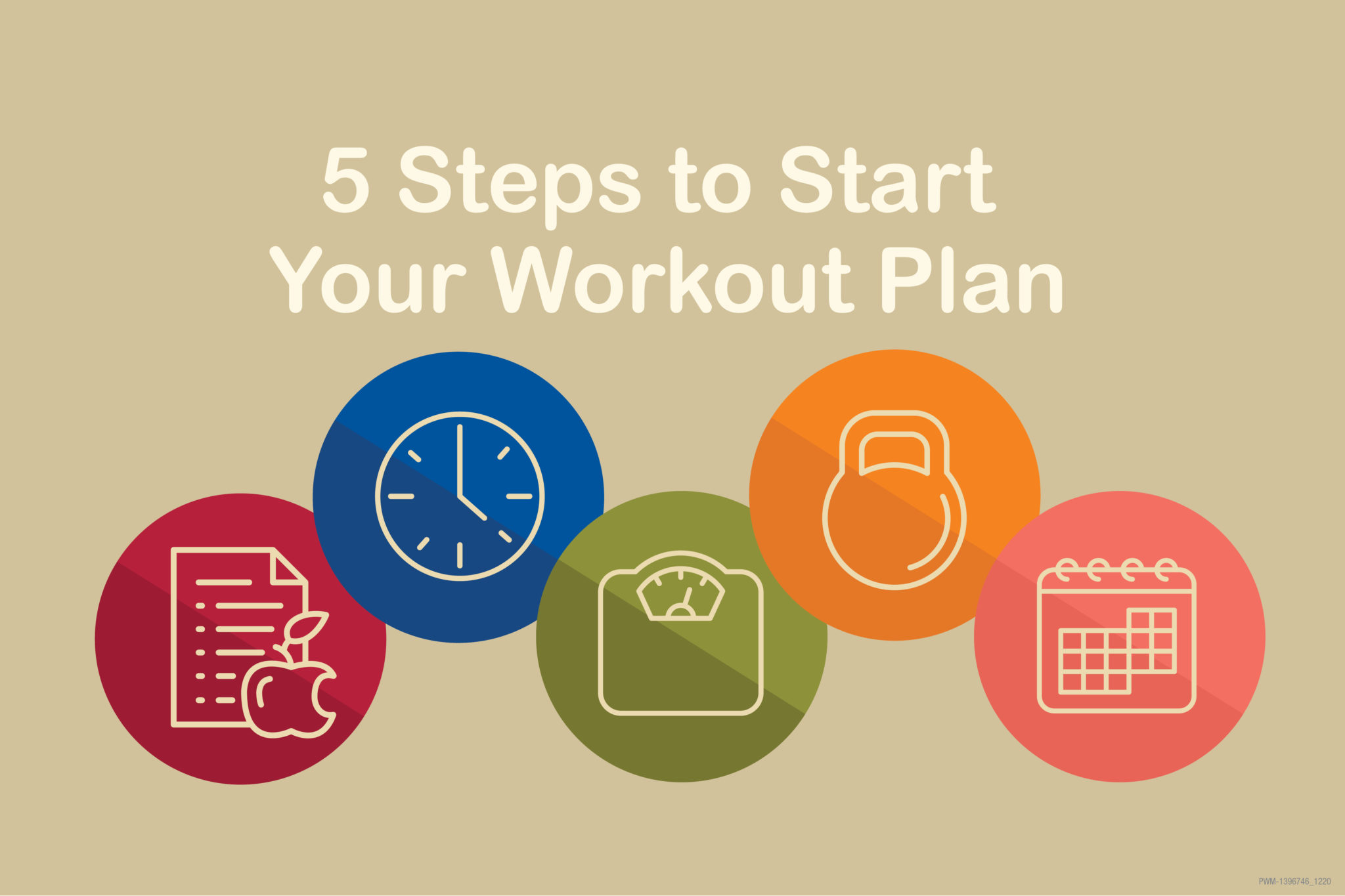 5 Steps to Start Your Workout Plan | ProHealth West Wood Health ...